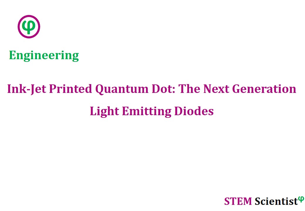 Ink-Jet Printed Quantum Dot: The Next Generation Light Emitting Diodes ...